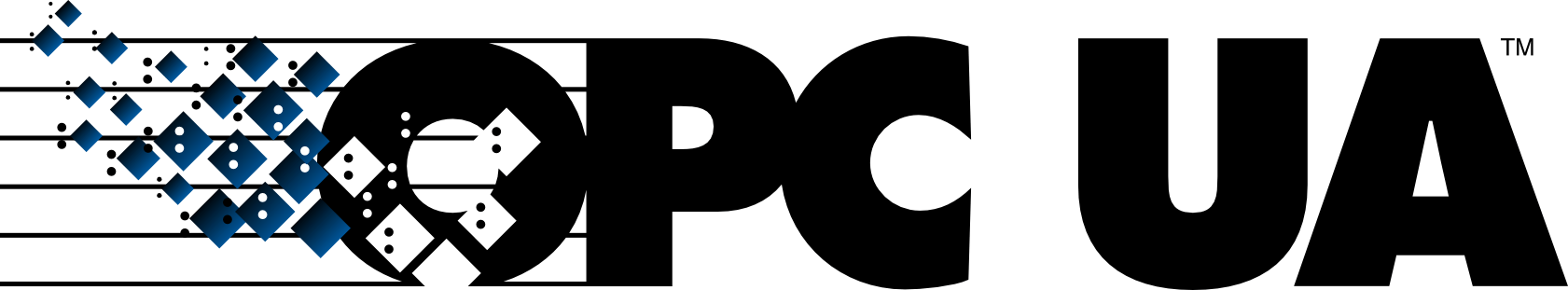 OPC UA Certified Interoperability with SAP Industry 4.0