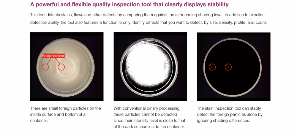 Foreign Body Prevention Detection Food Packaging Inspection