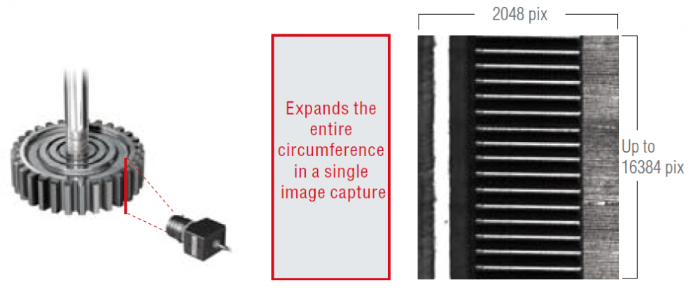 Vision Systems - Applications | AUTOMATE AND CONTROL LTD