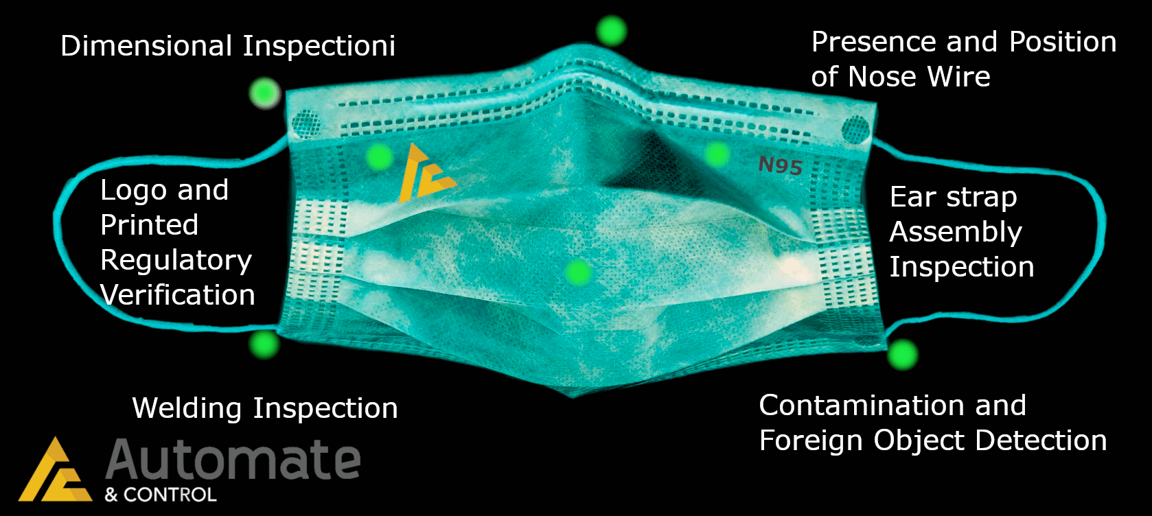 Face Mask Manufacturing Quality Inspection System