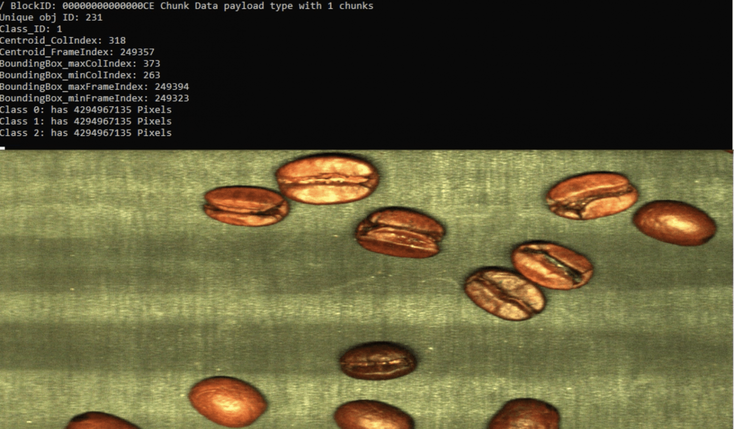 FOOD FRAUD - Coffee Hyperspectral Inspection | AUTOMATE AND CONTROL LTD